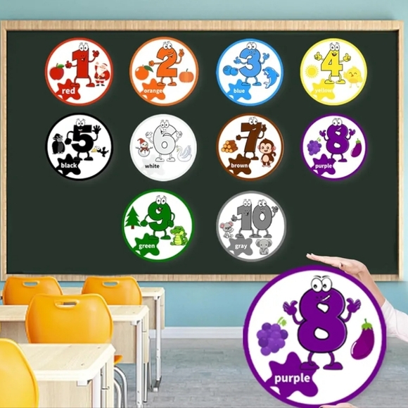 Wall Decor | 2 Packages For 5nwt Colorful Educational Number Posters ...